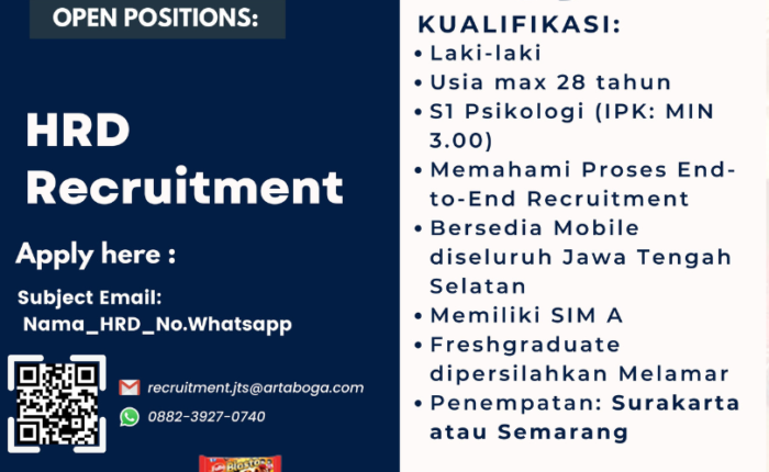 Info Kerja - Universitas Katolik Santo Thomas